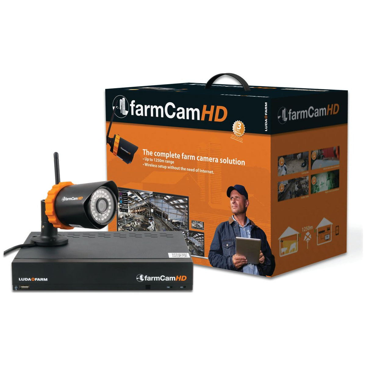 Farming Parts | Monitoring Camera Systems for Surveillance